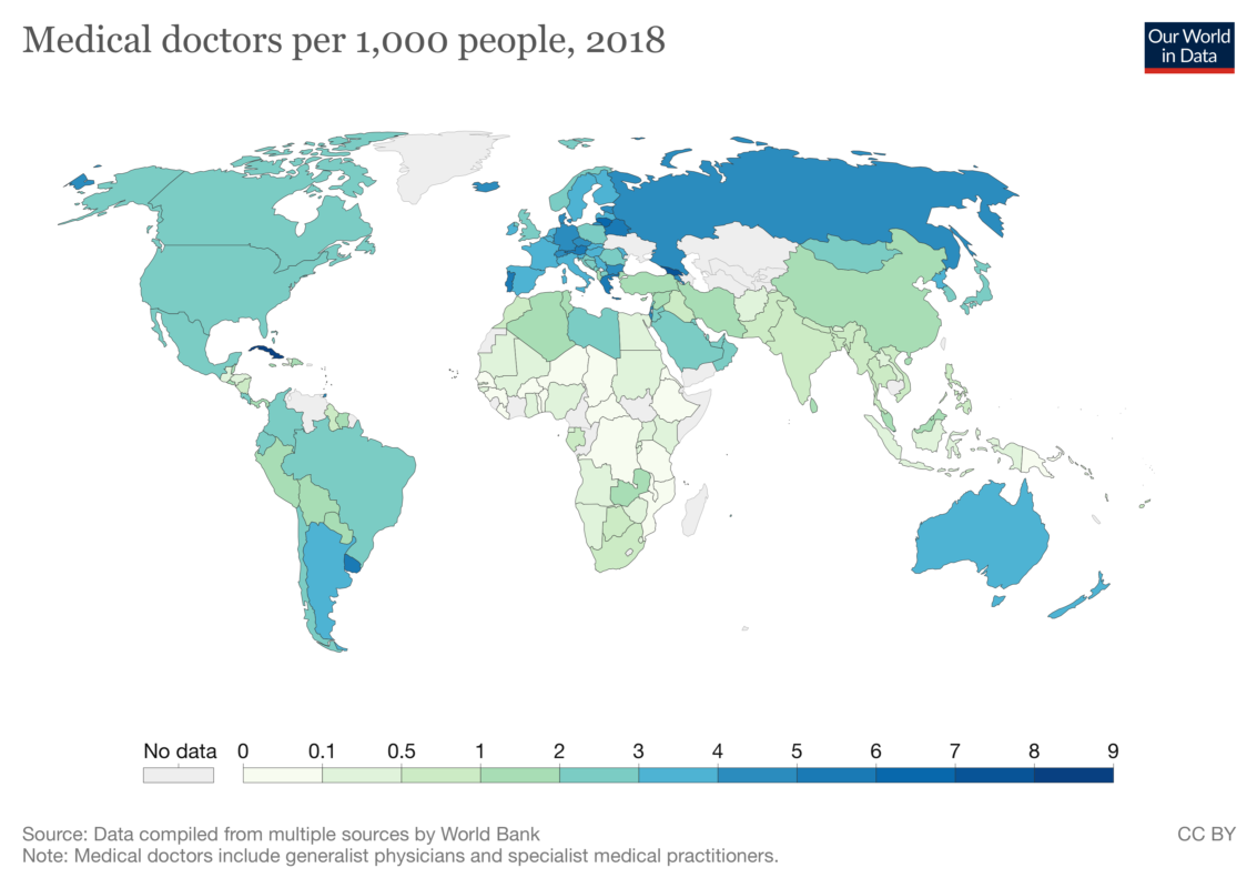 Good Health and Well-Being | SuperKind