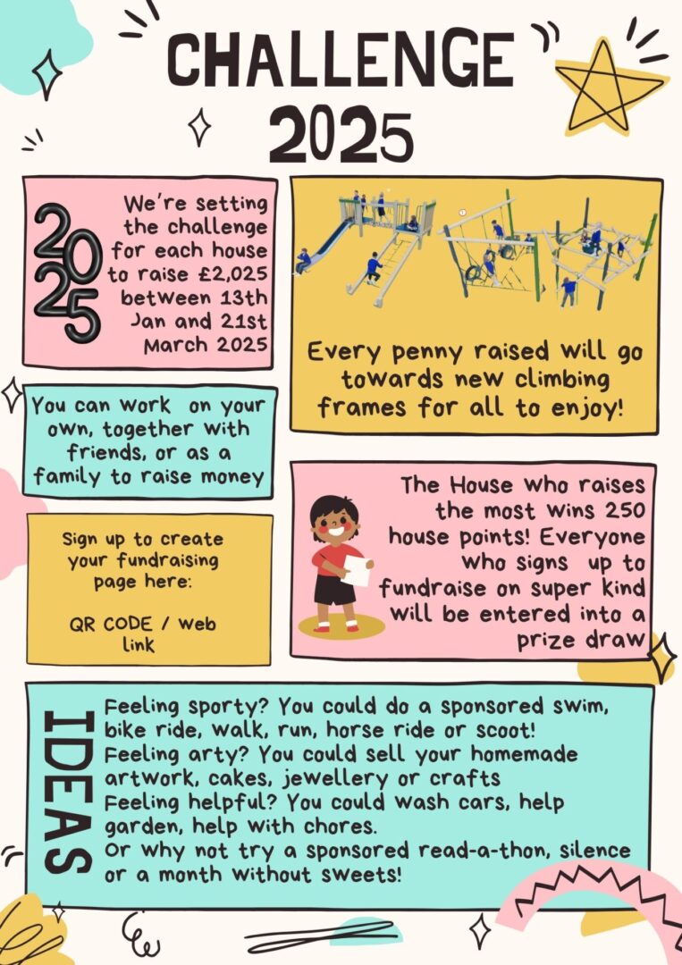 Challenge 2025 | SuperKind