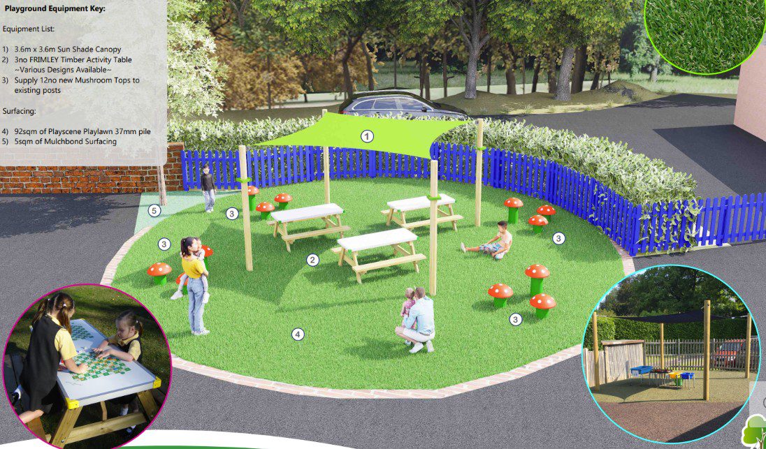 Project Playground Upgrade - Squirrels Class | SuperKind